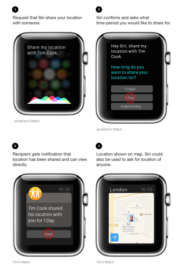 How Find my Friends should work - Every Interaction
